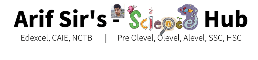 Lesson-16.1.3- Explain the need for validation and identify validation ...